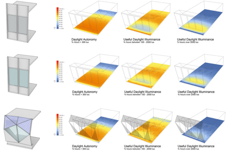 Solar Thermal Envelopes - 2024 GRAFTWORKS, LLC