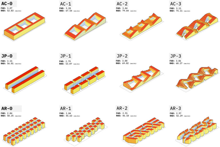 Solar Sculpting - 2024 GRAFTWORKS, LLC